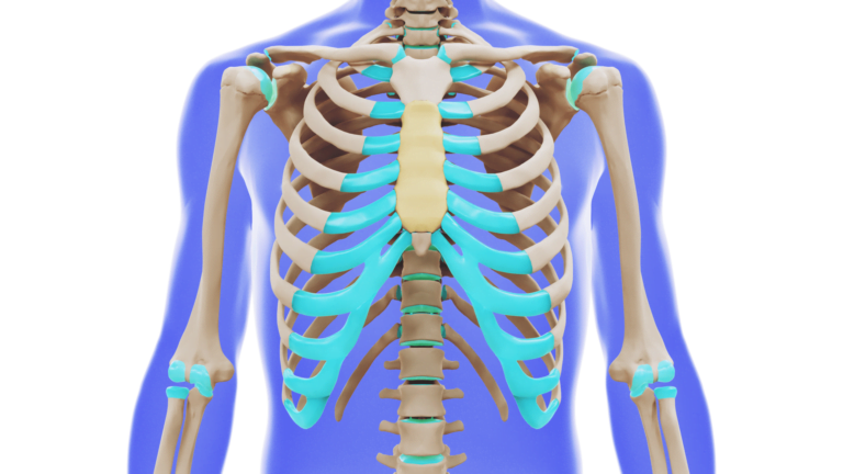 What is SRS | Slipping Rib Syndrome